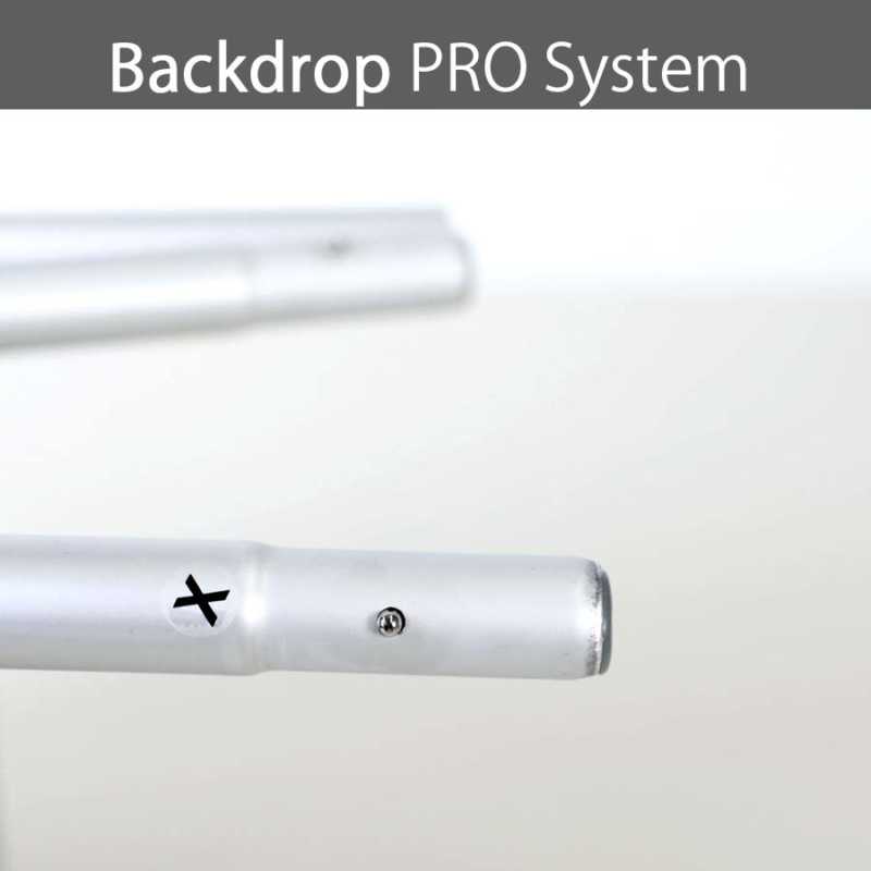 Backdrop PRO Rahmengestell von den EVENTHELDEN