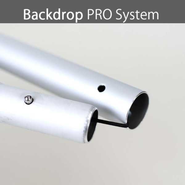 Backdrop PRO Rahmengestell von den EVENTHELDEN