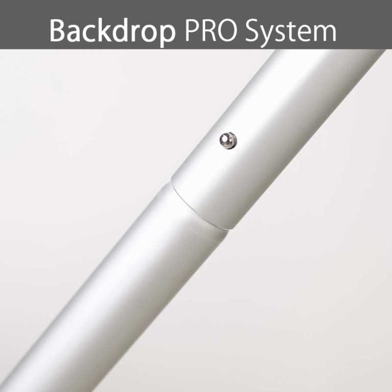 Backdrop PRO Rahmengestell von den EVENTHELDEN